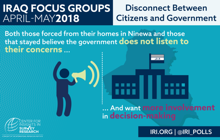 What's Next For Iraq? - Democracy Digest