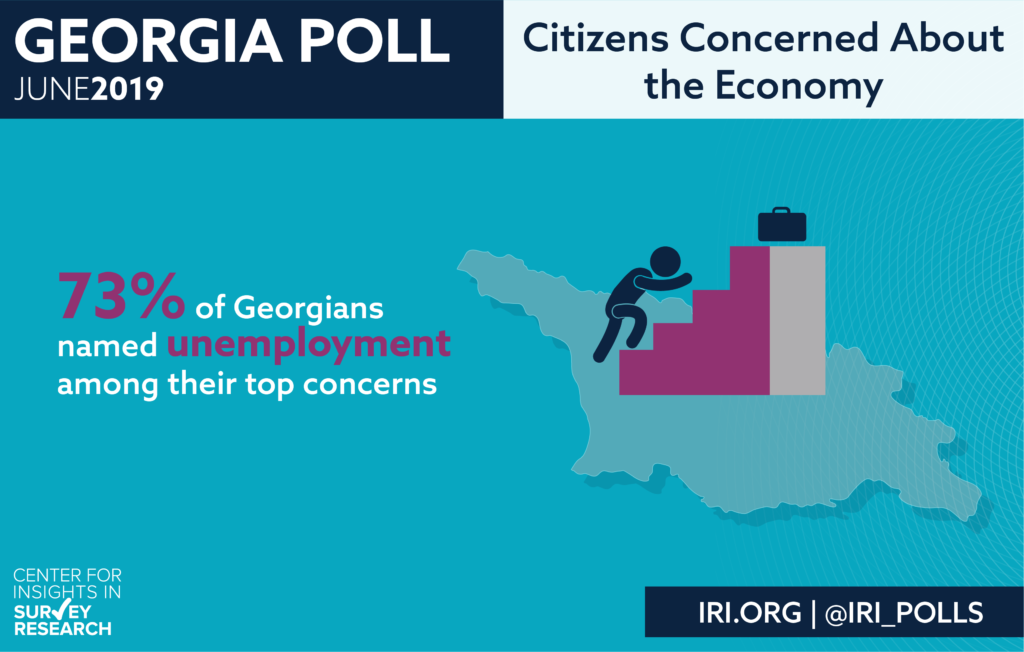 Georgia's status as post-Soviet democratic leader challenged ...