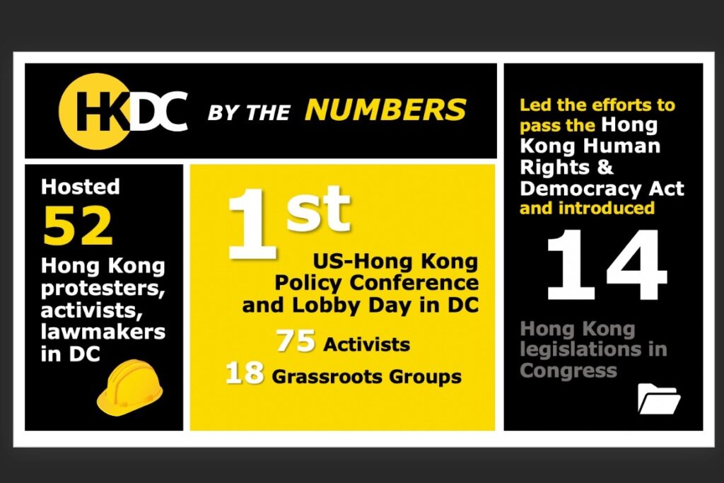 Making Hong Kong China - Democracy Digest
