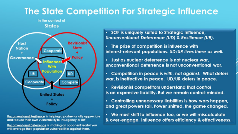 Great power rivalry: A 'specific sort of ideological competition ...