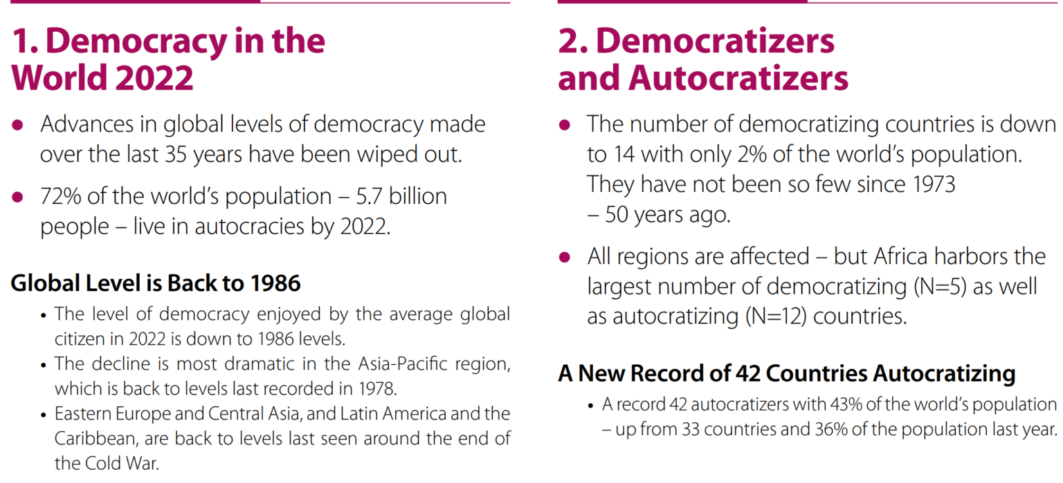 Defiance in the face of autocratization - Democracy Digest